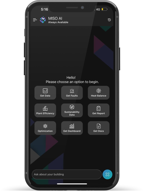 MISO AI Product - MGSOFTWARES